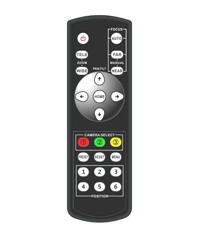 RS023 Remote Control with Smart Navigation | Bulk Supplier