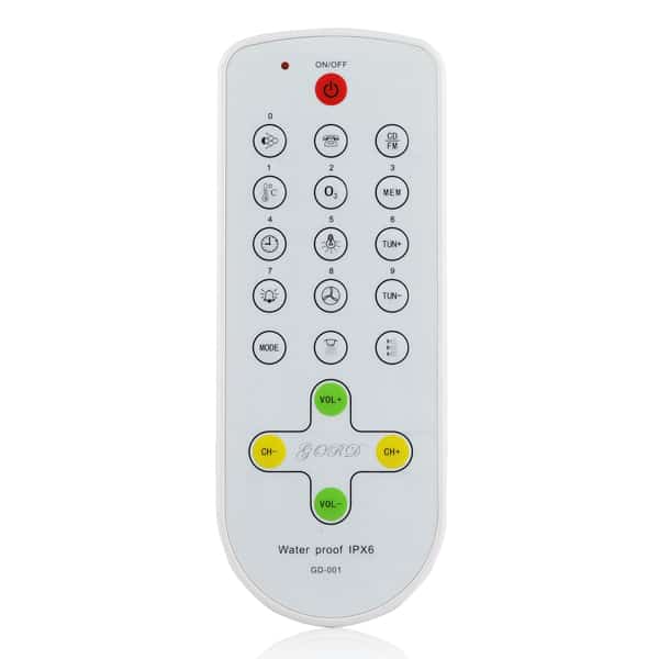 Full Remote Control Catalog - Custom Remote Controls - Remote Control ...